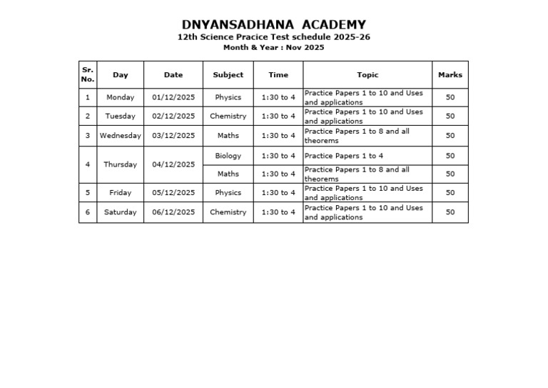 12th Sci Practice Papers Schedule 2025-26-2 | PDF