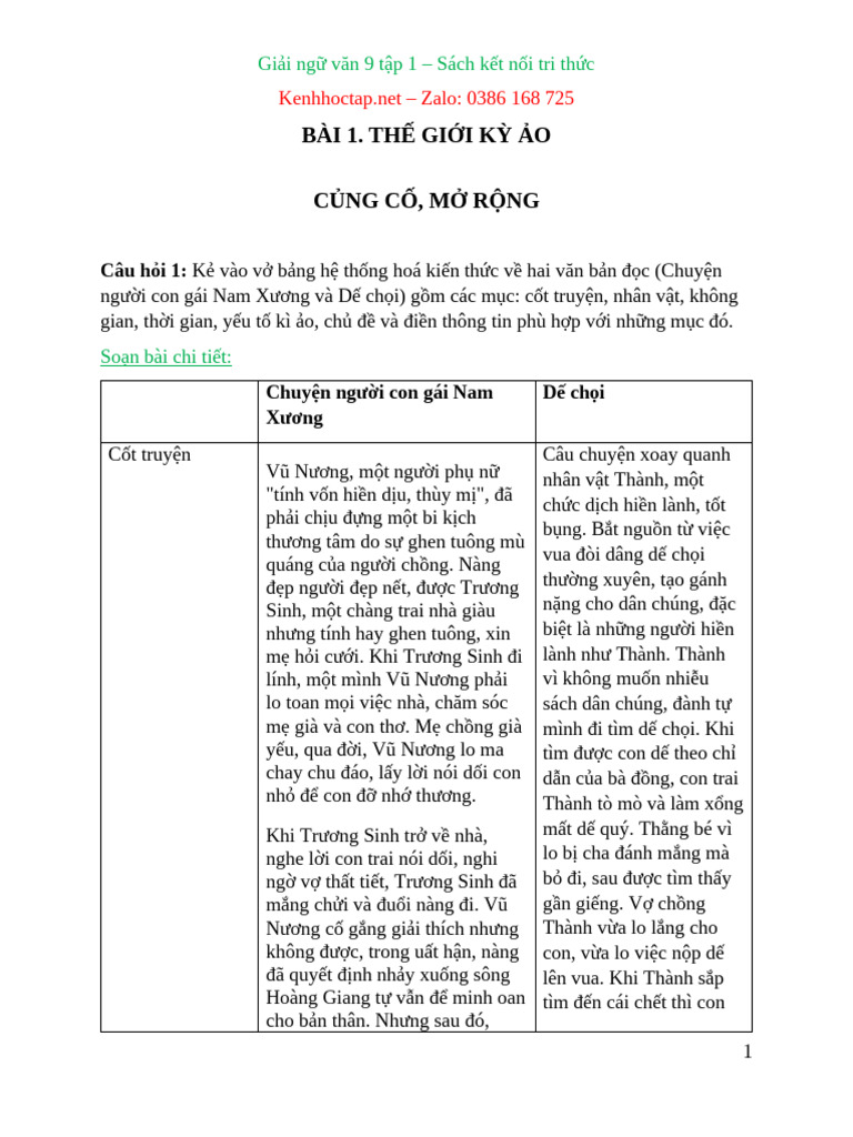 Chitiet Van9 Kntt Bai1 Cung Co Mo Rong | PDF