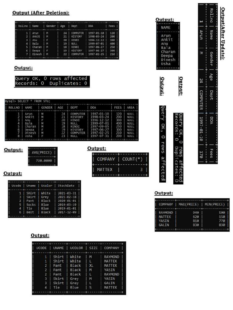 SQL | PDF