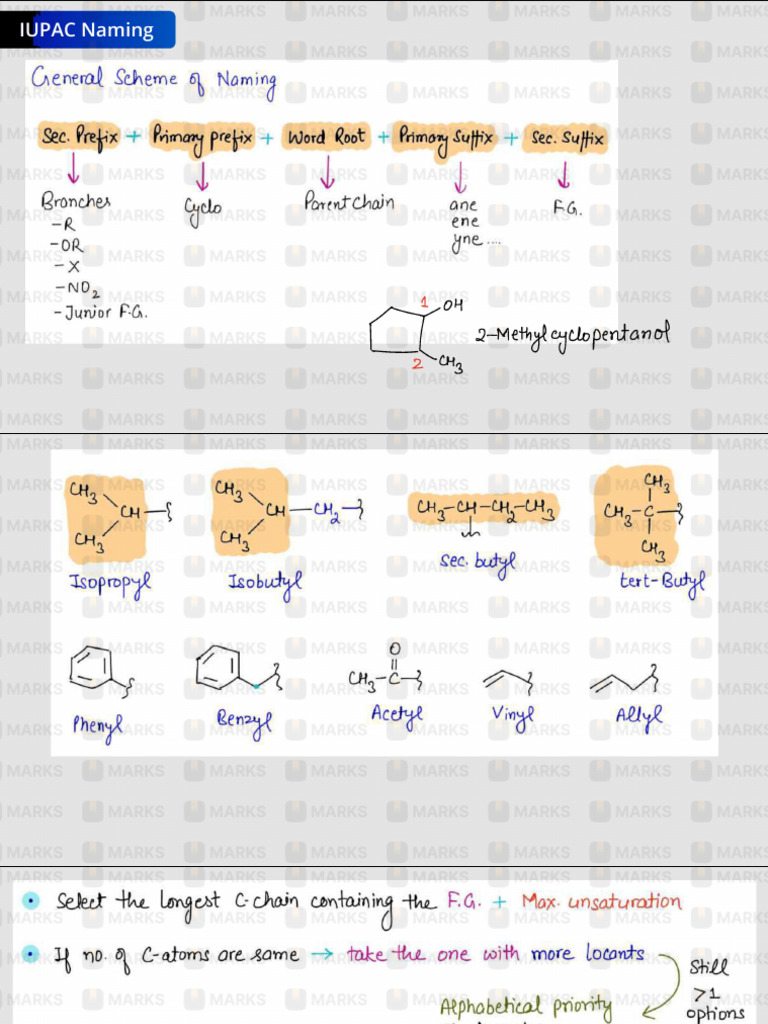 Complete Theory Video 1 General Organic Chemistry Class Notes ...