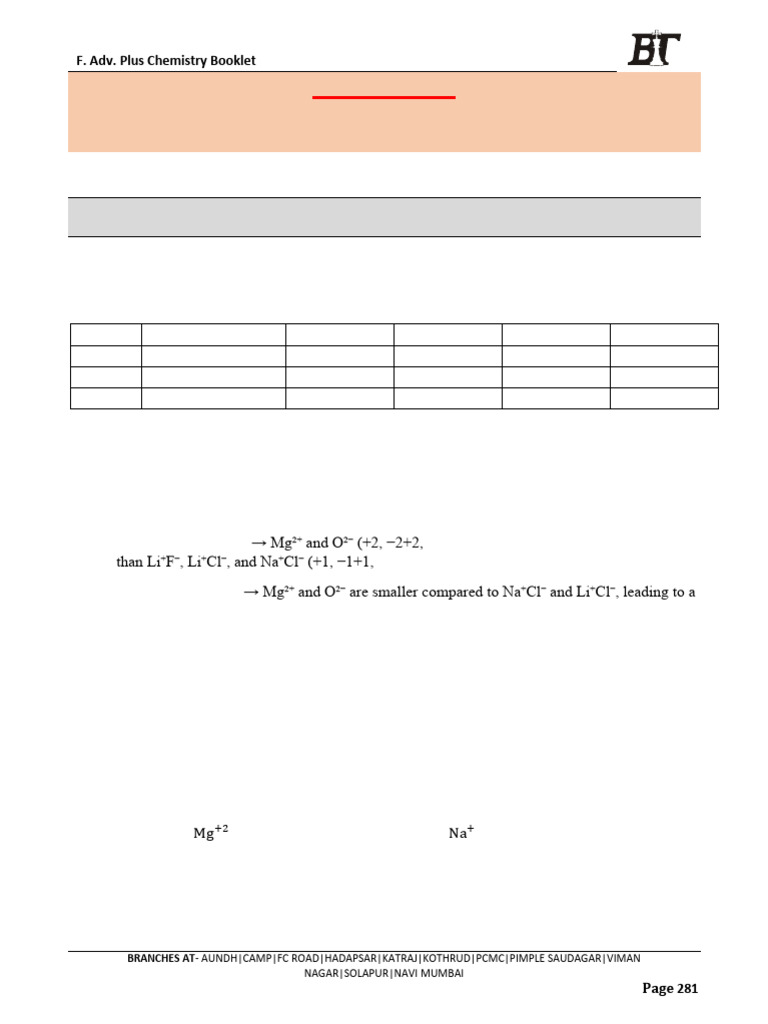 Fadv Plus Chemistry - Solutions (2) | PDF | Ionic Bonding | Chemical Bond