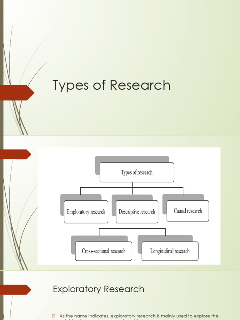 Types of Research | PDF | Causality | Survey Methodology