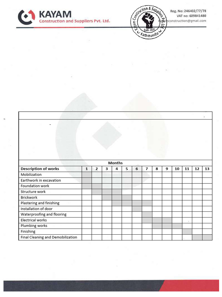Construction Schedule for Community Building | PDF
