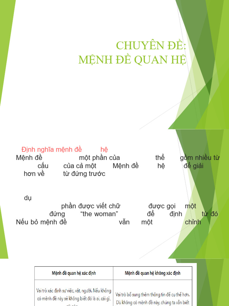 CHUYÊN ĐỀ Relative Clauses | PDF