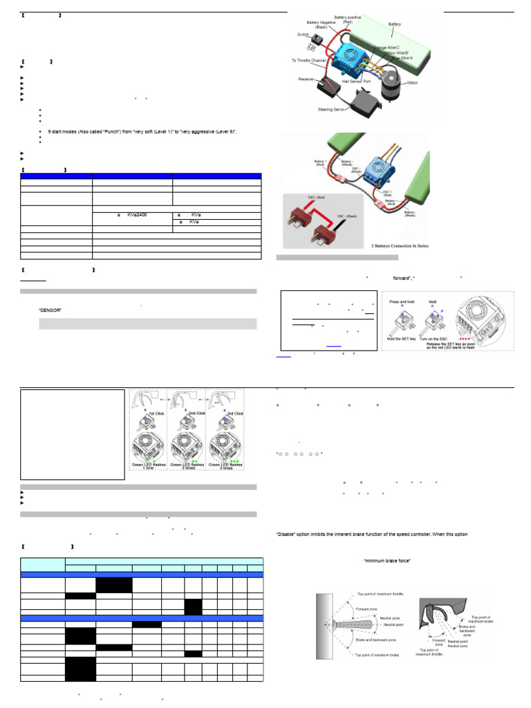 80A & 150A Brushless ESC User Manual | PDF | Electricity | Electrical ...