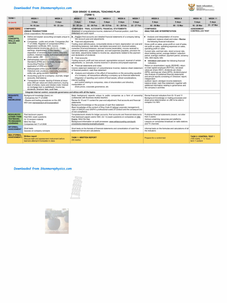 Accounting Grade 12 ATP 2026 | PDF