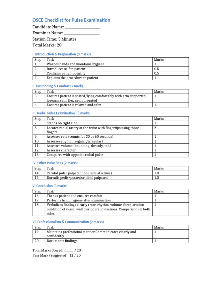 OSCE Checklist for Pulse & BP Exams | PDF | Pulse | Blood Pressure