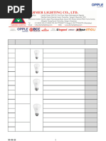 Transtec LED Light Price List BD | PDF | Light | Lighting