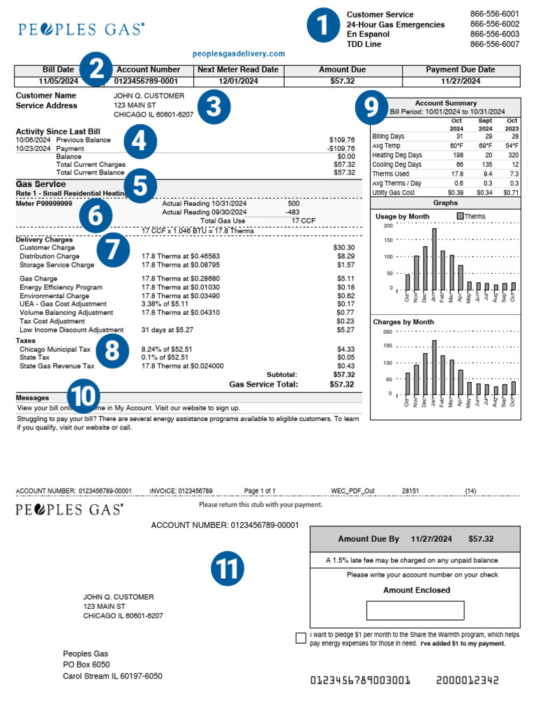 Sample Bill | PDF