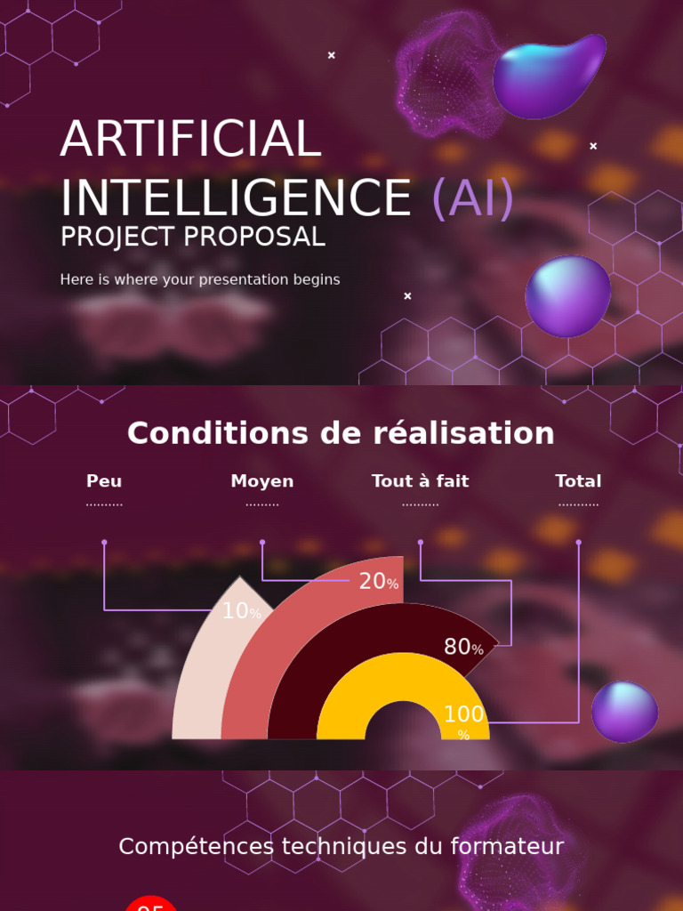 Artificial Intelligence (AI) Technology Project Proposal - by Slidesgo ...