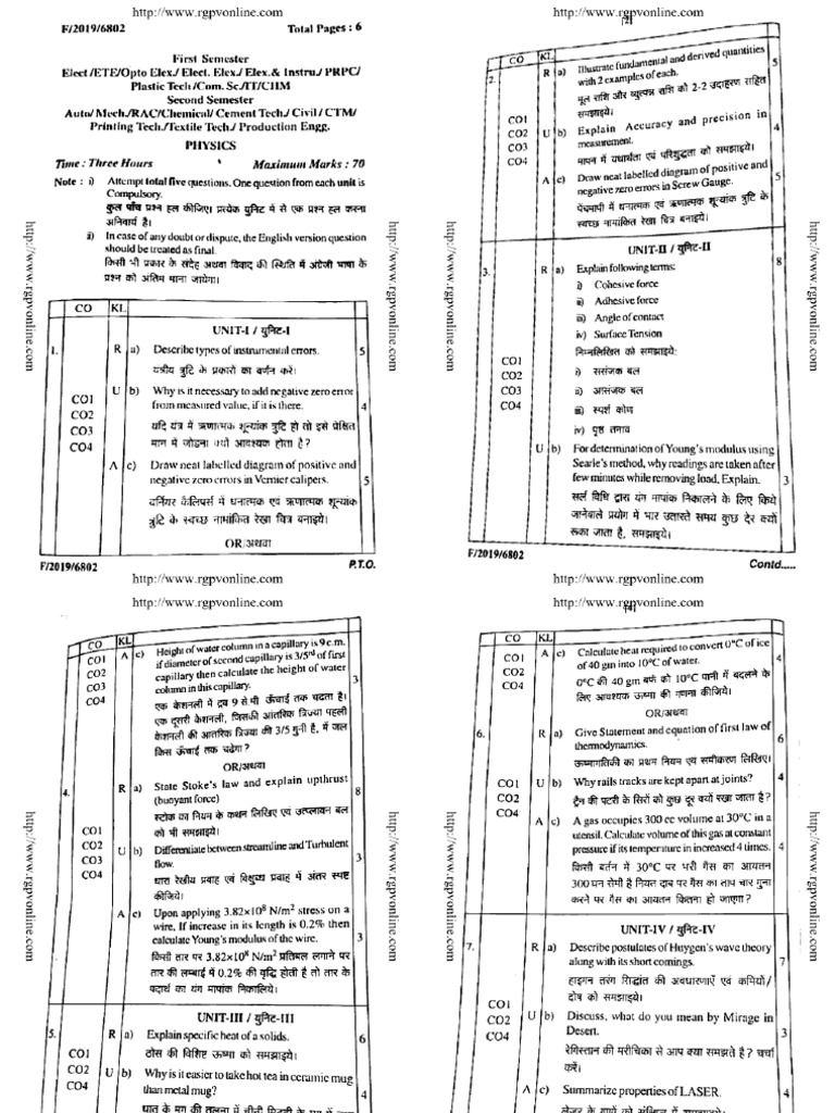 Diploma 6802 Physics 6802 F 2019 | PDF
