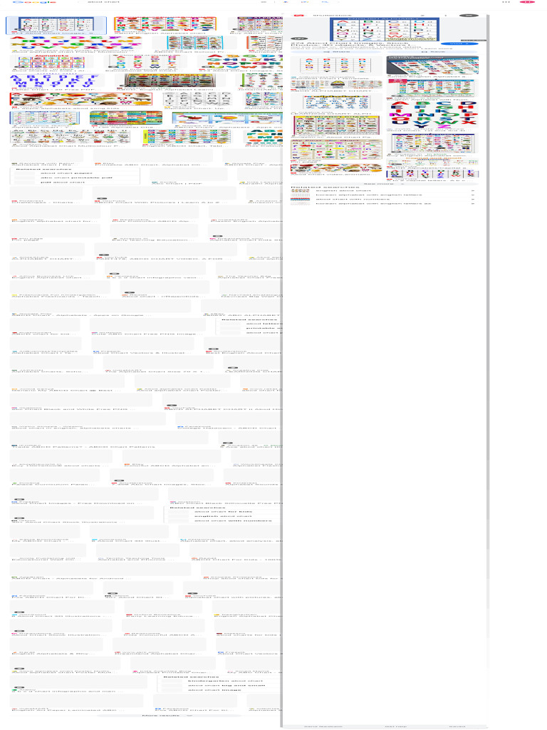 ABCD Chart for Kids: Printable Resources | PDF | Companies | Websites