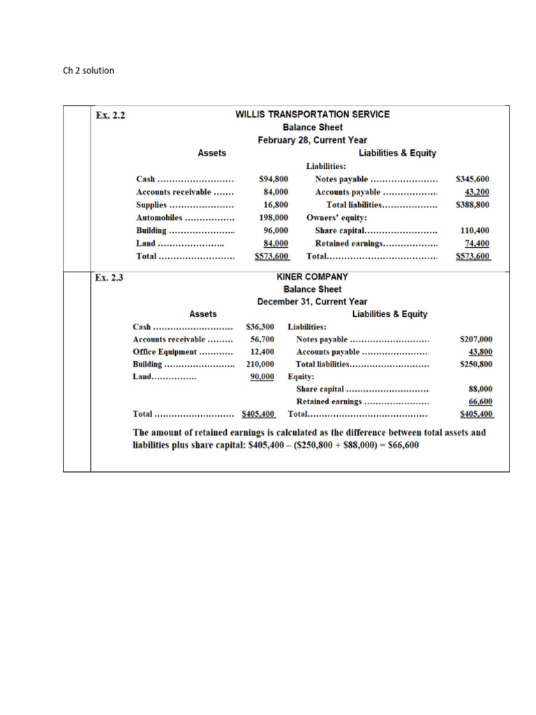 CH 02 Solution | PDF