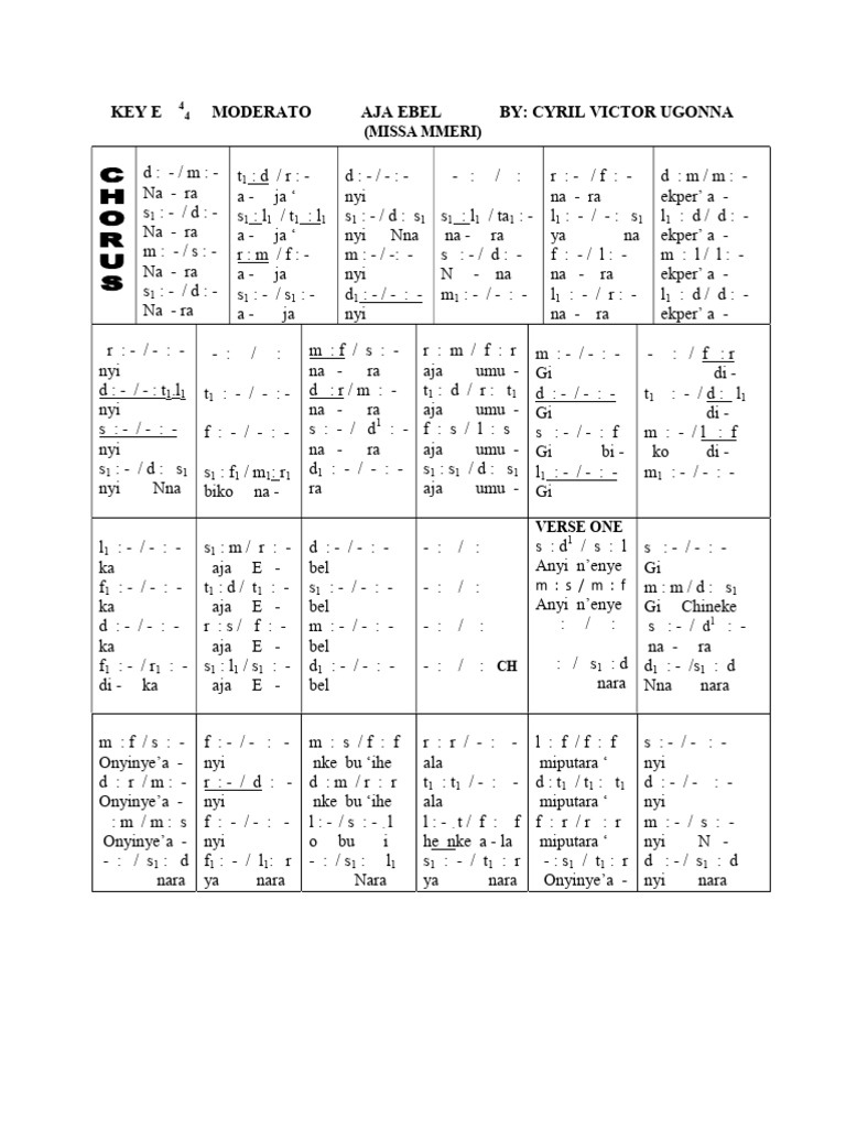 Aja Ebel by Cyril Victor Ugonna (Main Copy) | PDF