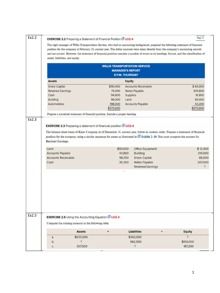 Exercises Amd Assignment Questions Ch 1-10,14 [Updated 2025-4-3][Final ...