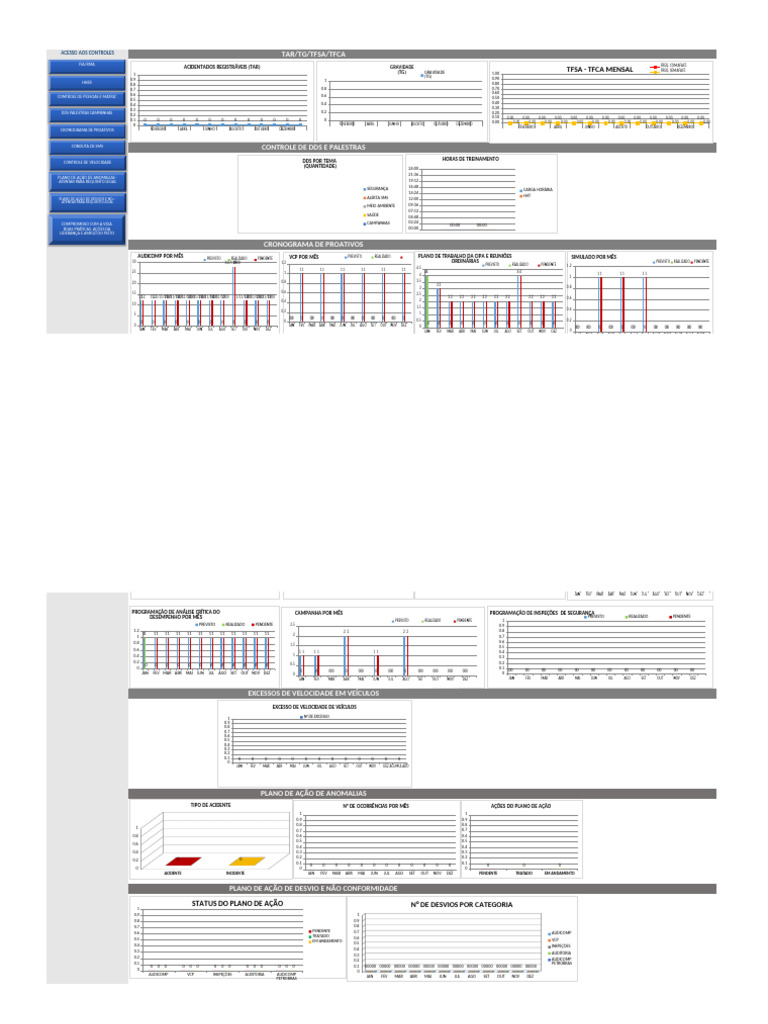 Anexo d -Empresa_mês_metas e Ações_ Sms.rev1 | PDF