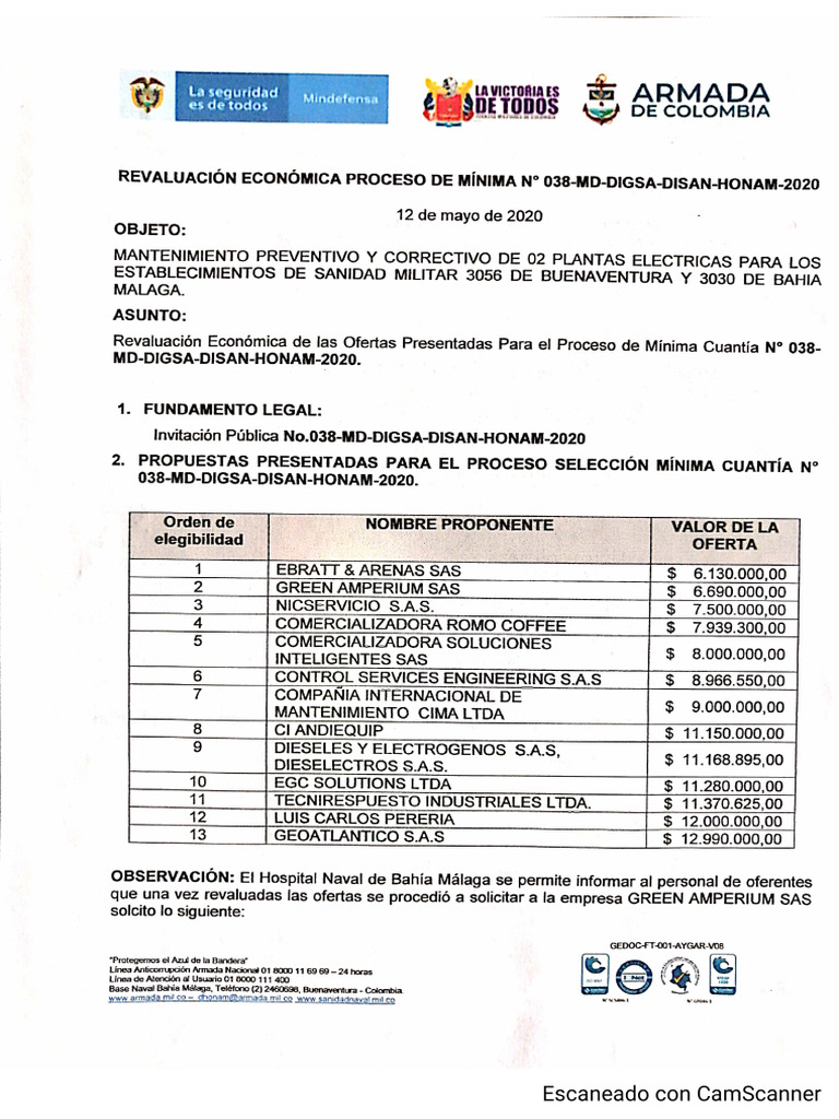 Evaluación Final 038 | PDF