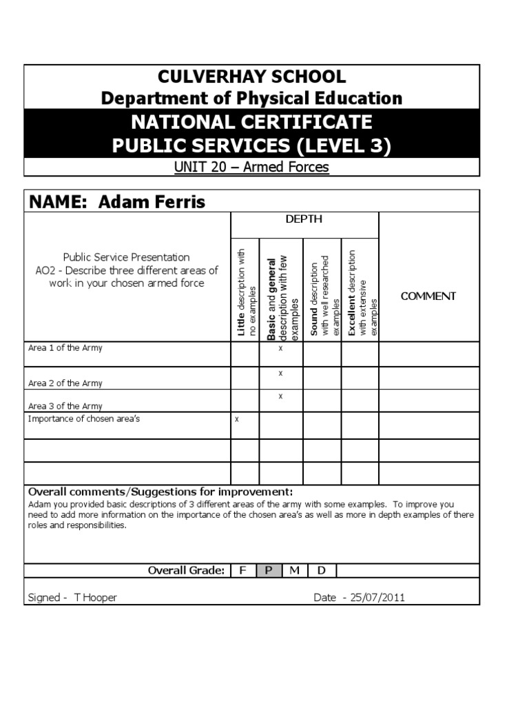 Adam Ferris Witness Statement | PDF
