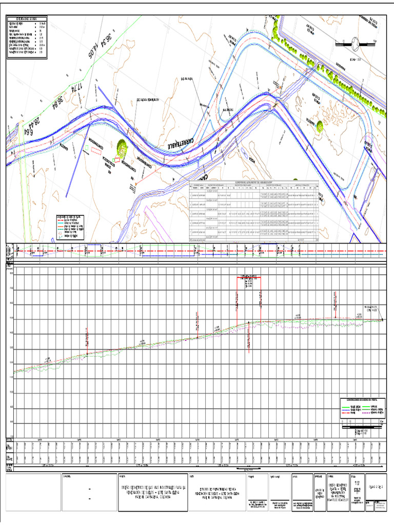 Acad-diseño Vias Industriales Cartagena-2-Vr k0+470.00 k0+935.07 | PDF