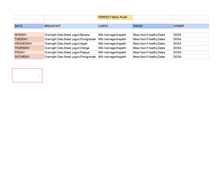 Meal Plan - Sheet1 | PDF