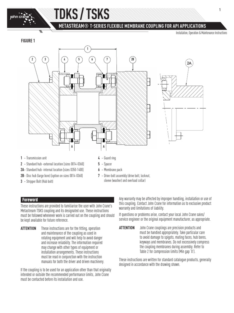 Metastream T-Series Coupling Guide | PDF | Screw | Manufactured Goods