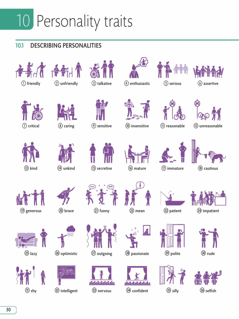 Personality Traits | PDF