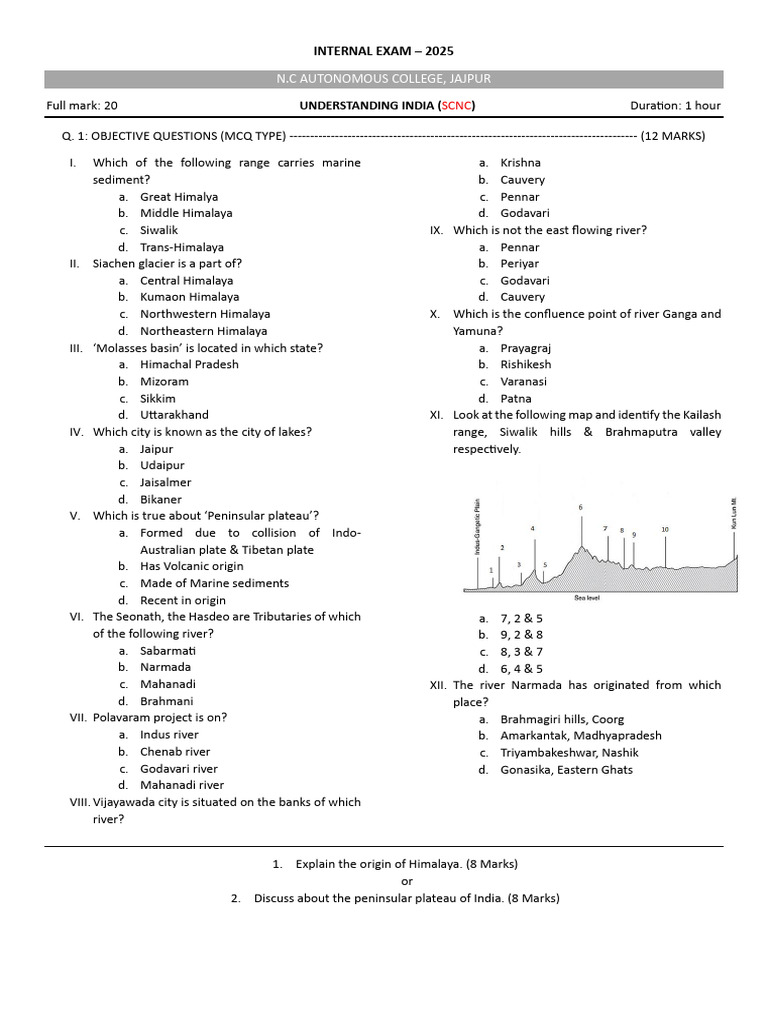 SC_vac | PDF | Himalayas | Fluvial Landforms