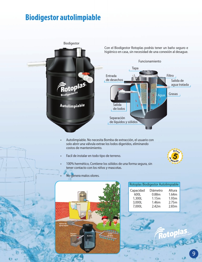 Biodigestor Rotoplas