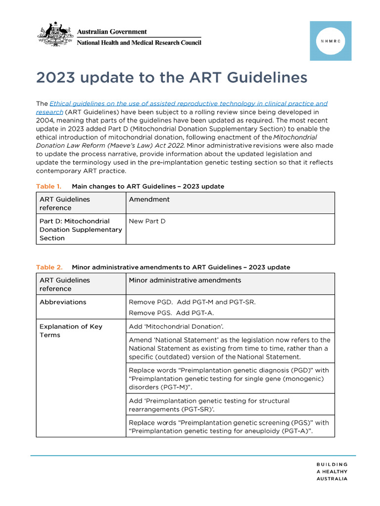 Revisions ART Guidelines 2023 Update | PDF