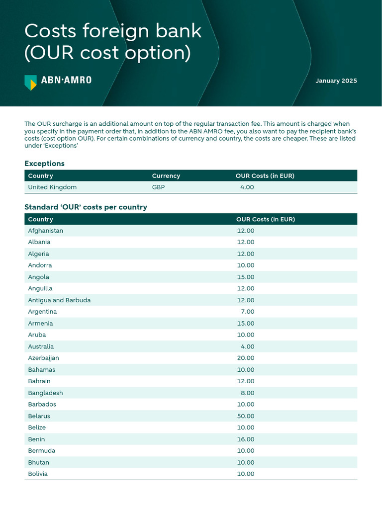 Costs foreign bank OUR cost option | PDF | Payments | Money