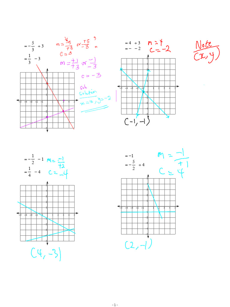 Graphing Systems of Equations Worksheet | PDF | Mathematics | Algebra