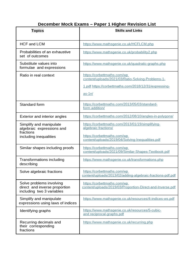 December Higher Exam Revision Topics | PDF | Probability Density ...