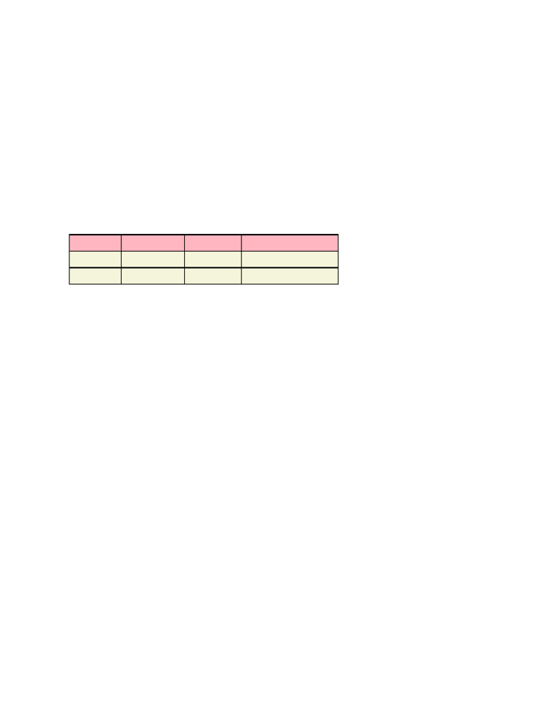 ACT Study Planner for 2025 Exams | PDF