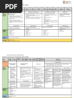 2026 ATP Life Skills Grade 6 Arial Final | PDF | Learning | Folklore