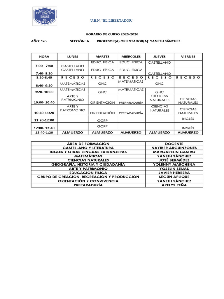 1RO A | PDF