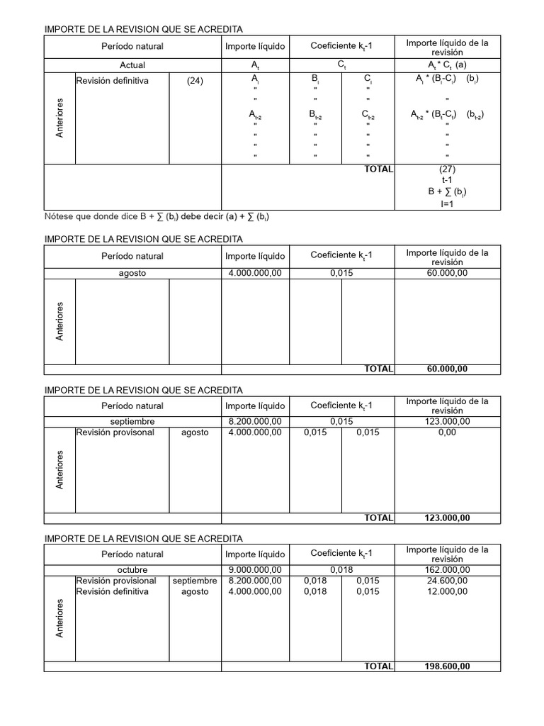 Prueba de Examen v2 | PDF