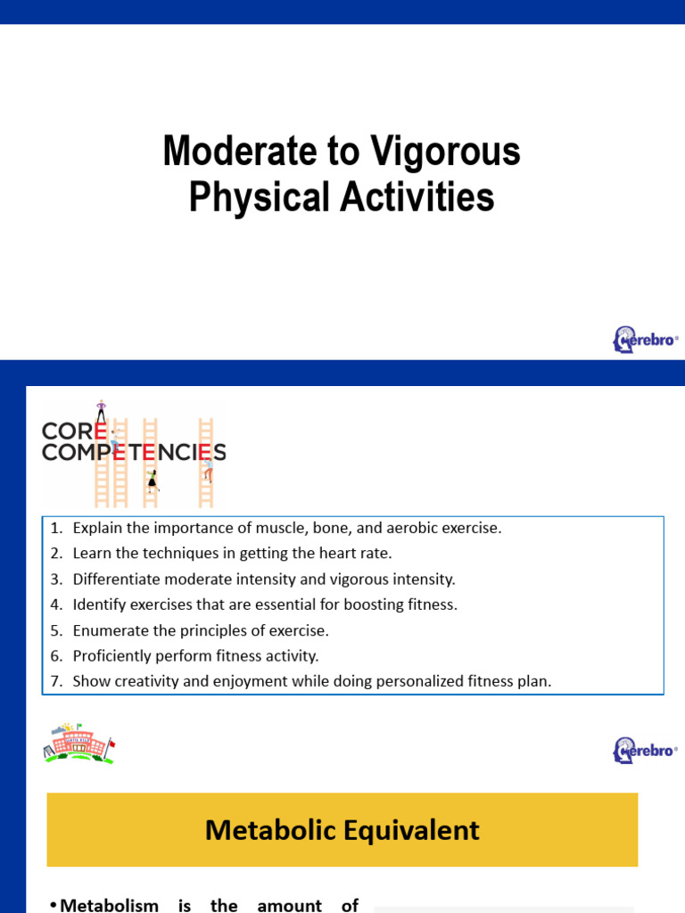Understanding Exercise Intensity and Types | PDF | Physical Fitness ...