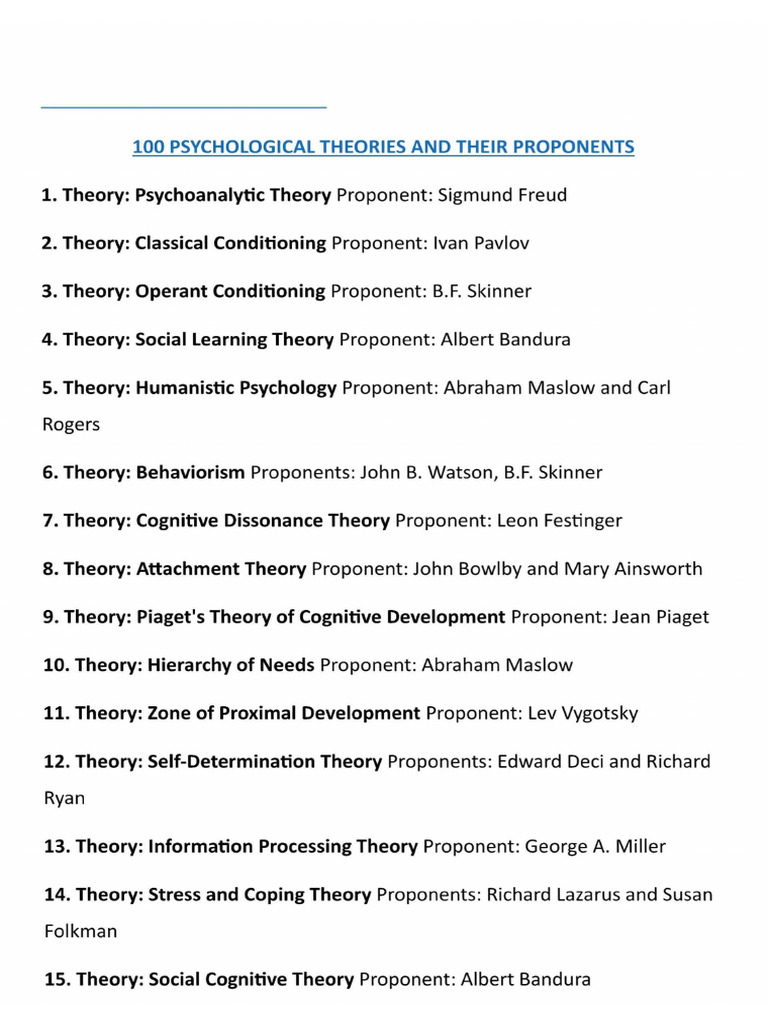 100 Psychological Theories and Their Proponents | PDF