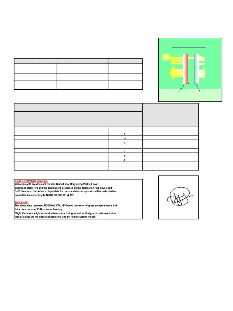 6mm Super Vision 50-25t Clear+16as+6mm Clear | PDF | Materials ...