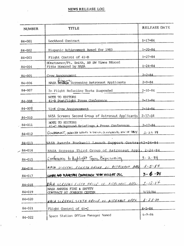 NASA: 83136main 1984 | PDF | Flight Controller | Nasa