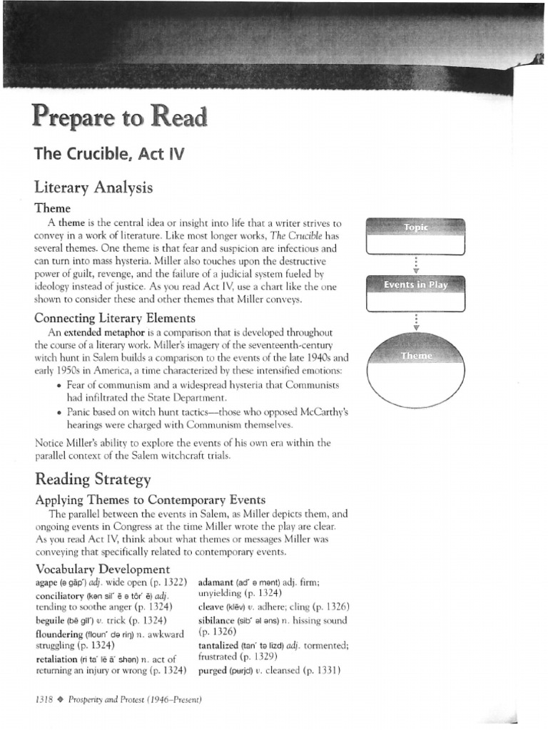 The Crucible ACTIVPDF | PDF