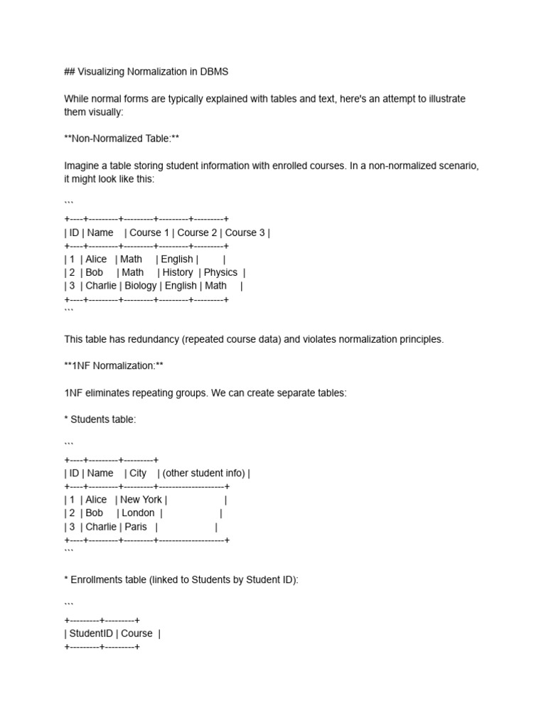 ## Visualizing Normalization in DBMS | PDF