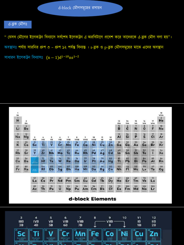 d Block Chemistry | PDF