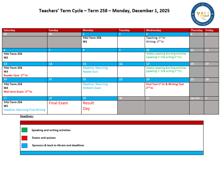Term Cycle 258- Teachers' Version | PDF