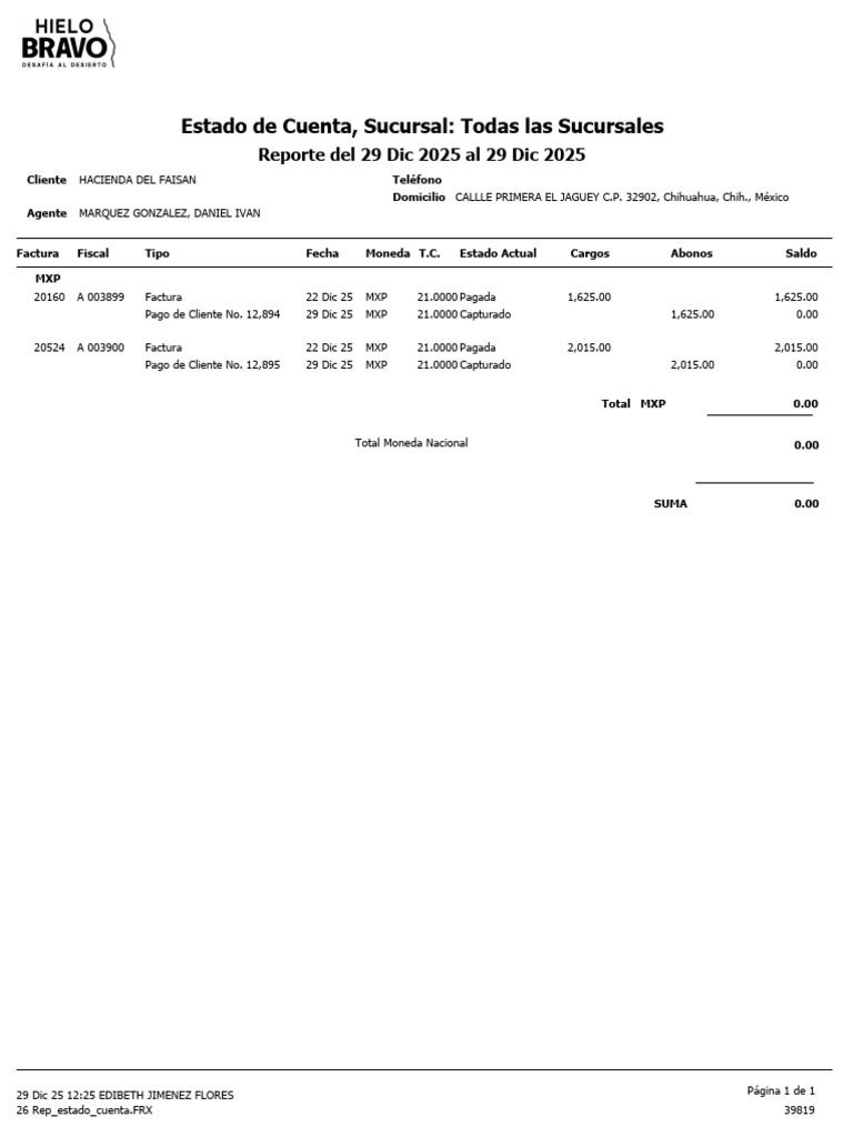 EDO DE CTA 29.12.2025 | PDF
