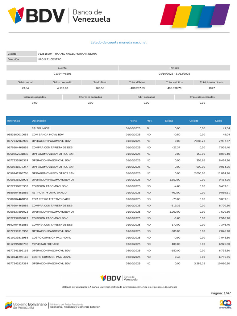 persona_bdv_cuenta_8691gfdfgfdgfdgfdgfdgfdgfdgdf | PDF | Tarjeta de ...