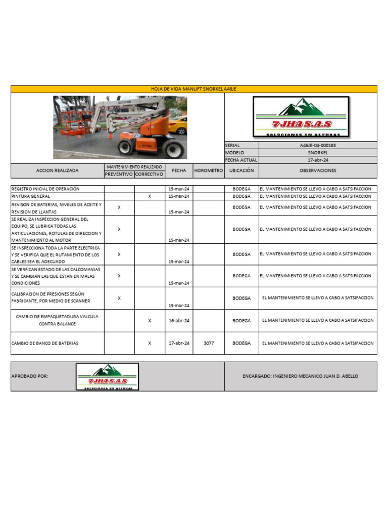Hoja de Vida Manlift Snorkel a46je | PDF