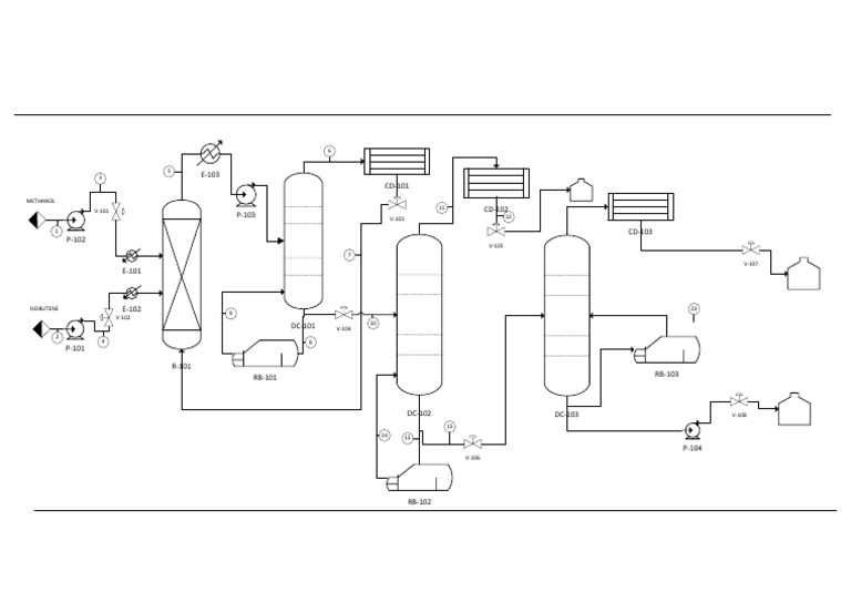 MTBE PFD | PDF