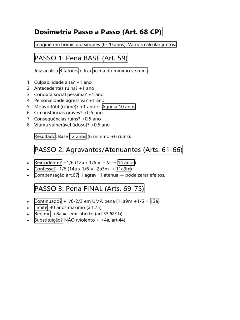 Dosimetria Passo a Passo | PDF