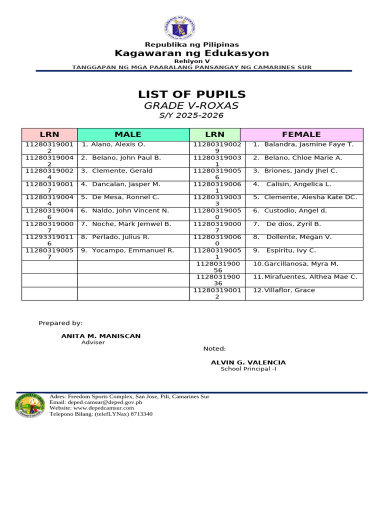 pta concern parents record o pupils performance | PDF
